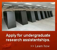 Xiao Qin - COMP2710 -Software Construction - Lectures